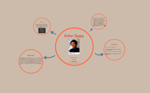 Esther Thelen by Brandon Mayer on Prezi