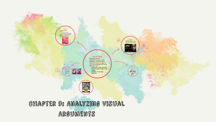 Chapter 9: Analyzing Visual Arguments by stephanie alvarez on Prezi