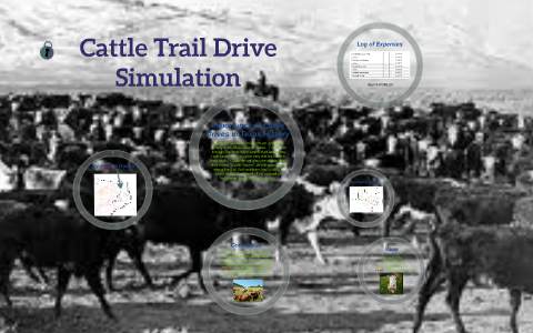 Cattle Trail Drive Simulation by Julianna Baumgartner on Prezi