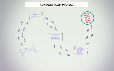 A Rondeau poem is a short poem consisting fifteen lines that by Michael ...