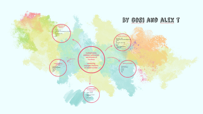 addition of fractions by Alex Trumper on Prezi