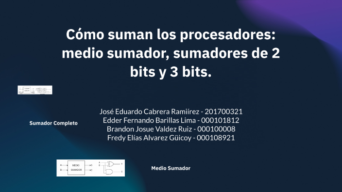 José Eduardo Cabrera Ramiírez - 201700321 Edder Fernando Barillas Lima - 000101812 Brandon Josue ...