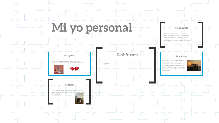 Yo personal by on Prezi