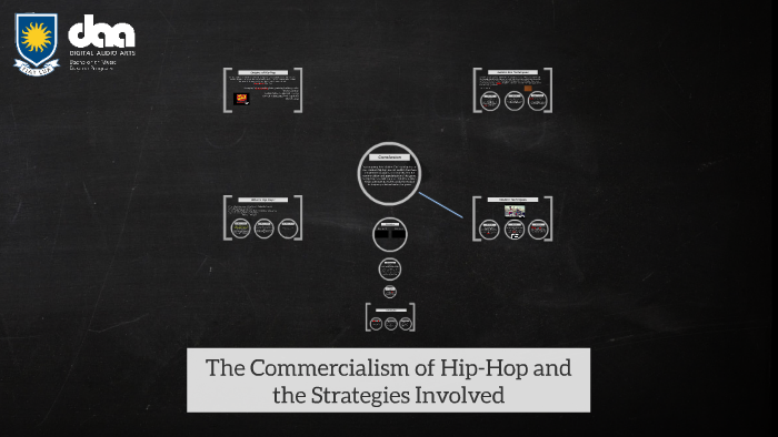 The Evolution of Hip-Hop by Sianne Petrisor