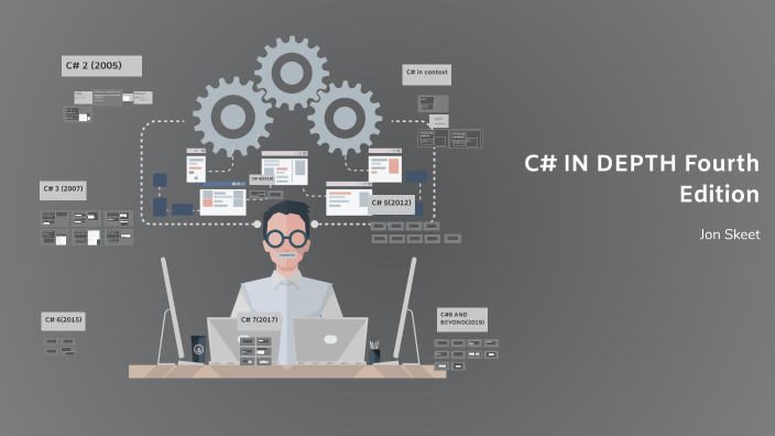 C# IN DEPTH Fourth Edition by Anıl Akbulut on Prezi