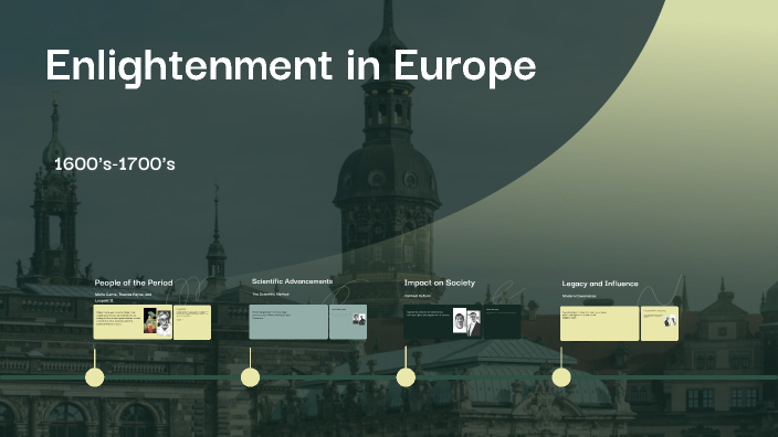 Enlightenment in Europe by Alyssa Stover on Prezi