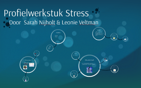 profielwerkstuk Leonie Veltman en Sarah Nijholt by on Prezi