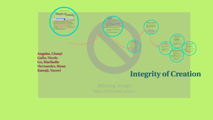 Integrity of Creation by Naomi Kawaji on Prezi