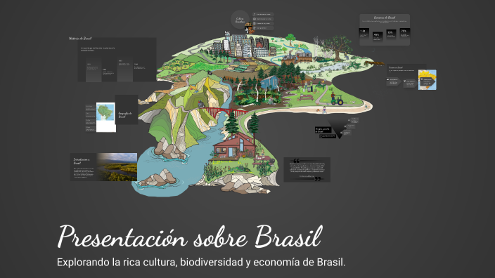 Presentación sobre Brasil by Amanda Francisco on Prezi