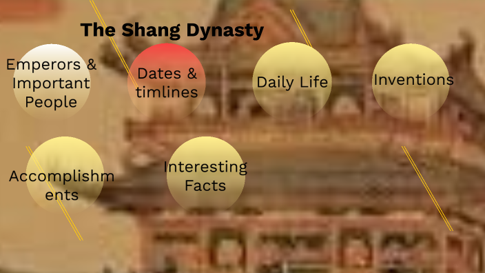 The Shang Dynasty by Daniel Pablo Puac on Prezi