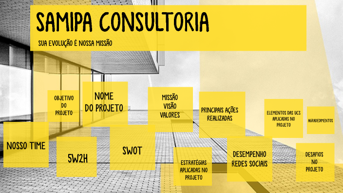 PROJETO INTEGRADOR - SAMIPA by João Carvalho on Prezi