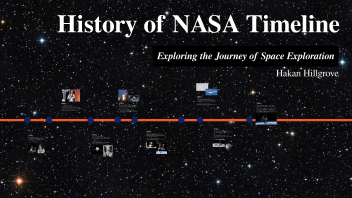 History of NASA Timeline by Hakan Hillgrove on Prezi