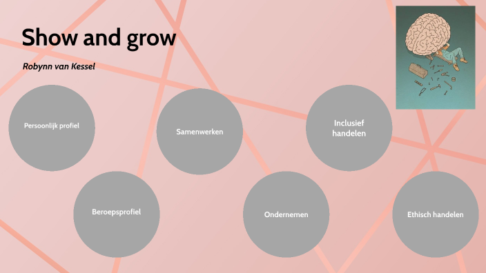 show and grow by robynn van Kessel on Prezi