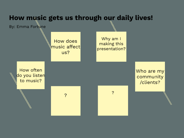 How music helps us in our life. by Emma Fortune on Prezi