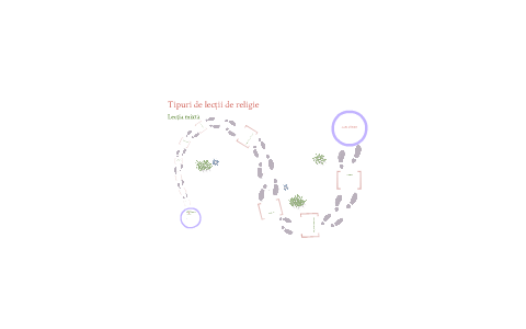 Lecția mixtă by Traian Ivănescu on Prezi