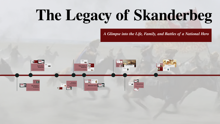 The Legacy of Skanderbeg by Arbresha Deva on Prezi