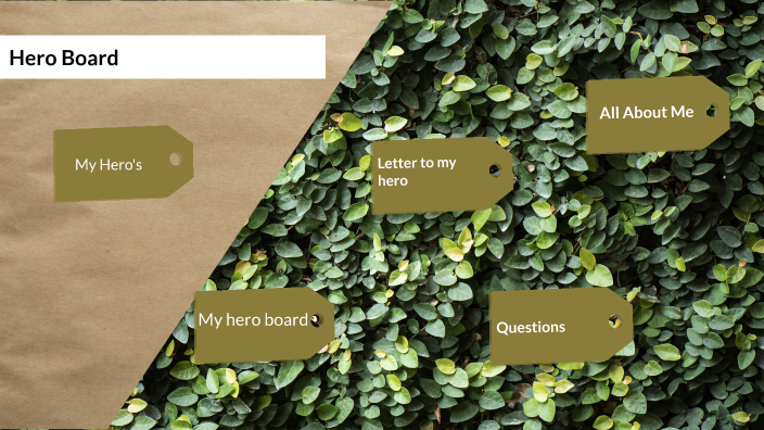 Hero Board by sydney pond on Prezi