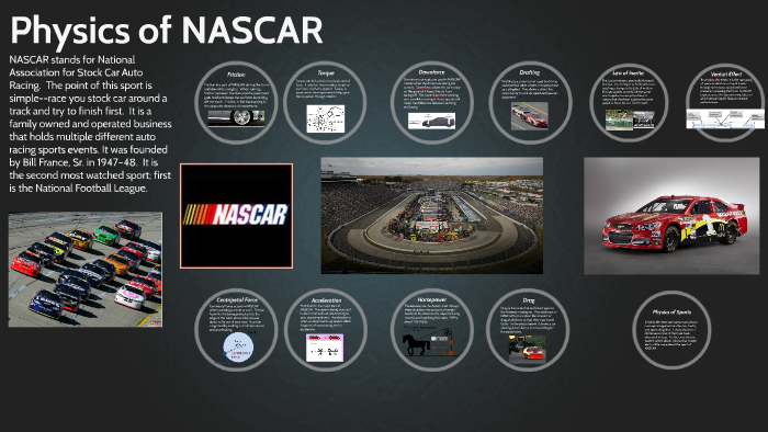 Physics of Sports (Nascar) by Michael Wagenblast on Prezi