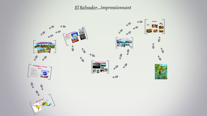 El Salvador...impressionnant by Andrew G. Argueta on Prezi