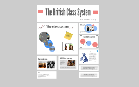 The British Class System by Gina Holte on Prezi