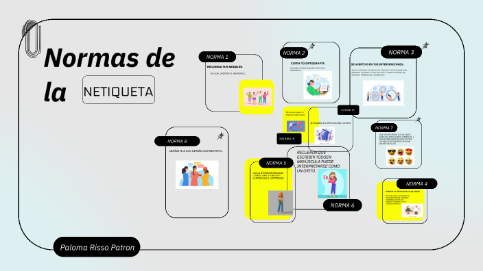 normas de la etiqueta by Paloma Risso Patrón on Prezi