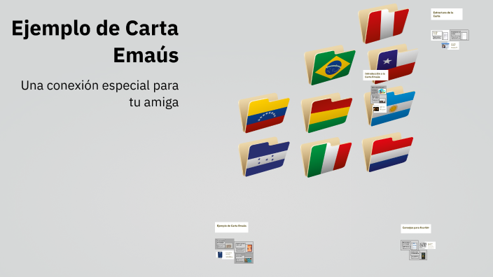 Ejemplo de Carta Emaús by Francisco Javier Mora on Prezi