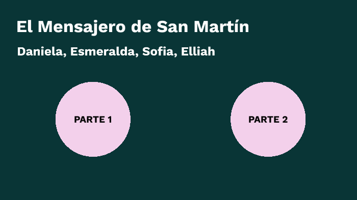 El Mensajero de San Martin by Daphne Smith on Prezi