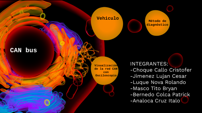 red CAN bus by Rolando Luque Nova on Prezi
