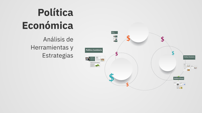 Política Económica by Ana María Camero Sons on Prezi