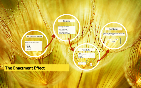 The Enactment Effect by Charlotta Olerud on Prezi