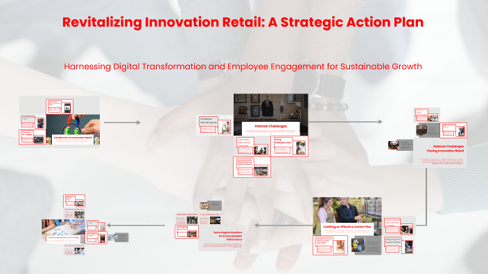 Revitalizing Innovation Retail: A Strategic Action Plan by Ishan ...