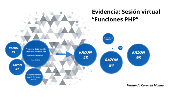 Evidencia: Sesión virtual “Funciones PHP” by Fernando Coronell on Prezi