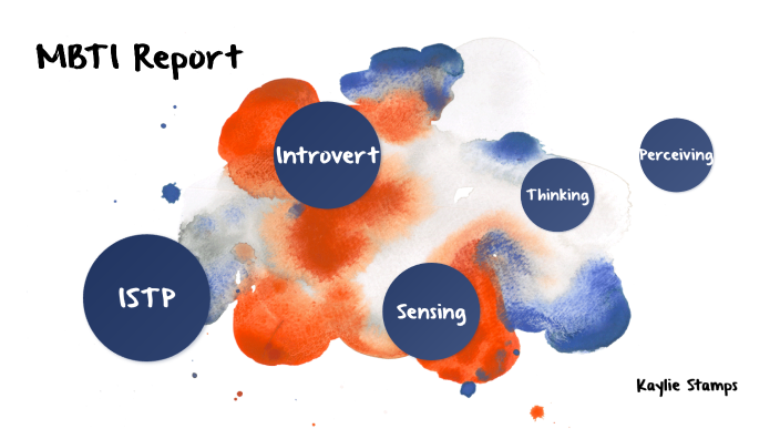 MBTI Poster by Kaylie Stamps on Prezi
