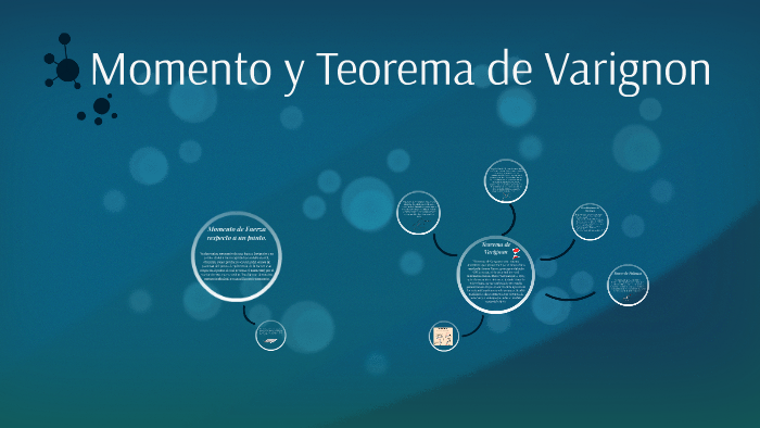Momento y Teorema de Varignon by jesus hernandez on Prezi