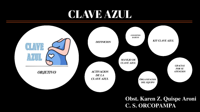 CLAVE AZUL by Karen Quispe Aroni on Prezi