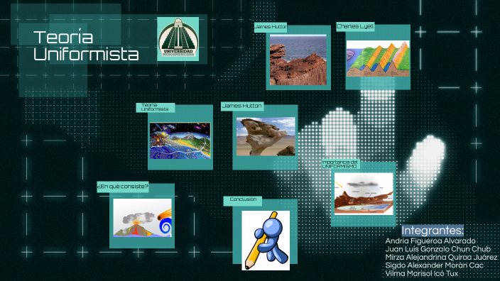 Teoría Uniformista by sigdo cac on Prezi