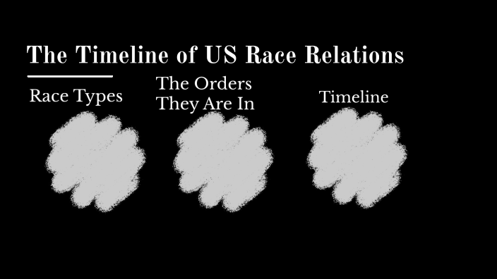 The Timeline of US Racial Relations by Chosen Pounds on Prezi