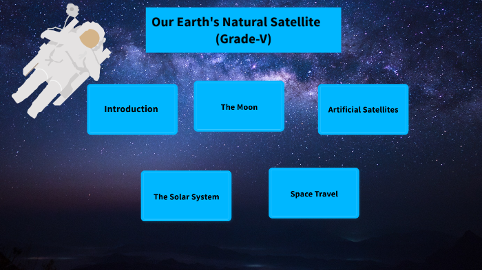 Our Earth's Natural Satellite by PPI School on Prezi
