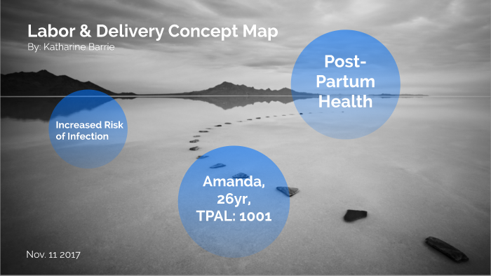 Labor & Delivery Concept Map by Katharine Barrie on Prezi