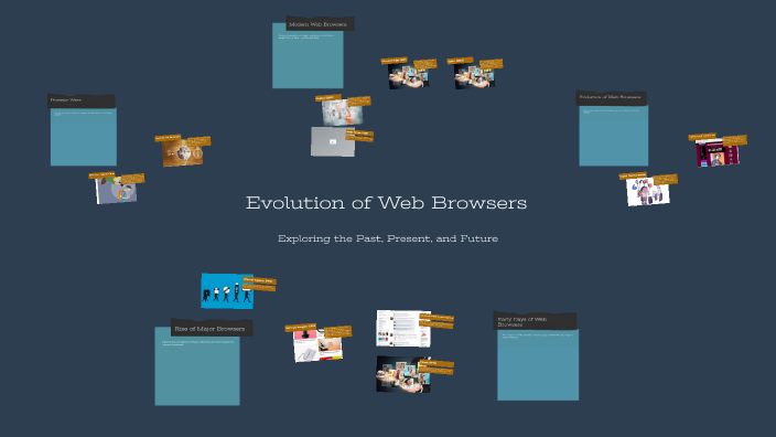 Evolution of Web Browsers by dominik ur on Prezi