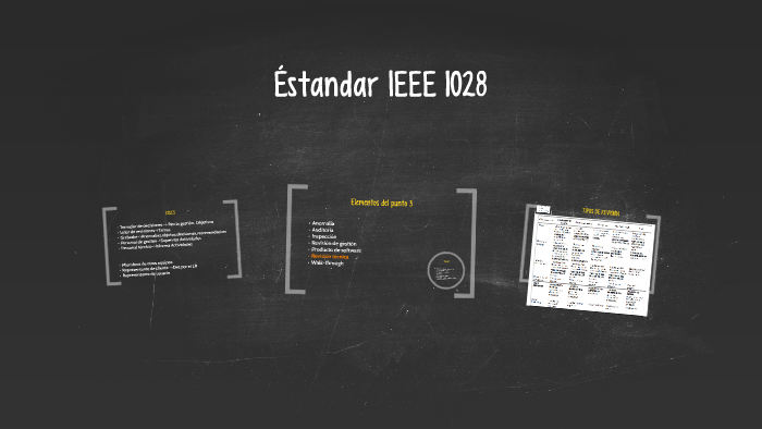 Éstandar IEEE 1028 by Ana Sánchez on Prezi