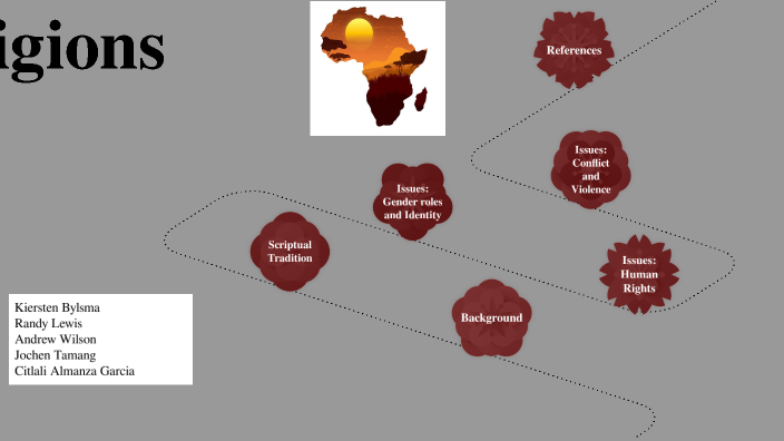 Indigenous African Religions by Kiersten Bylsma on Prezi