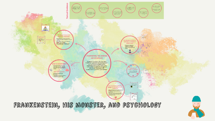 Frankenstein, his monster, and psychology by Finn Nottingham on Prezi