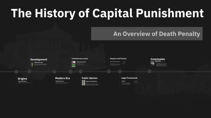 The History of Capital Punishment by Nathan Banke on Prezi