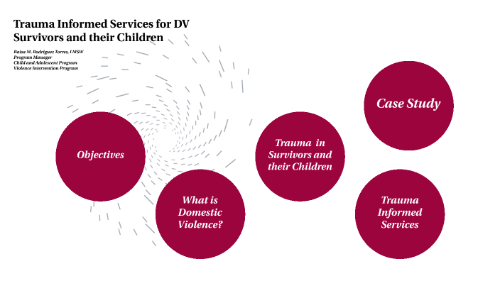Trauma Informed Services with DV Survivors and Their Children by Raisa ...