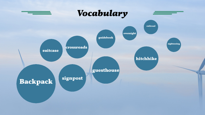 8 week vocabulary by SANTIAGO PEREZ on Prezi