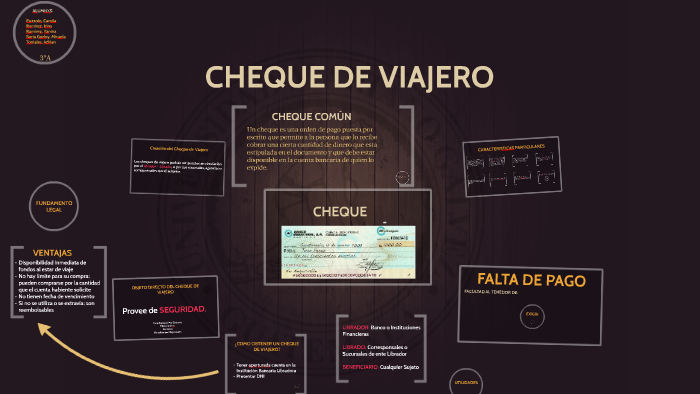 CHEQUE DE VIAJERO by irina ramirez on Prezi