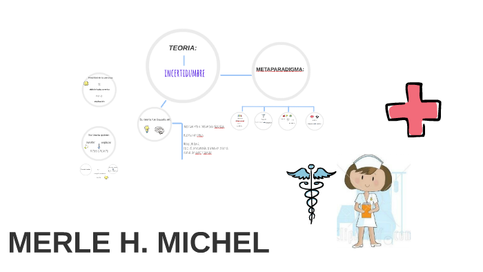 MERLE H. MICHEL by Luisa Rojas on Prezi