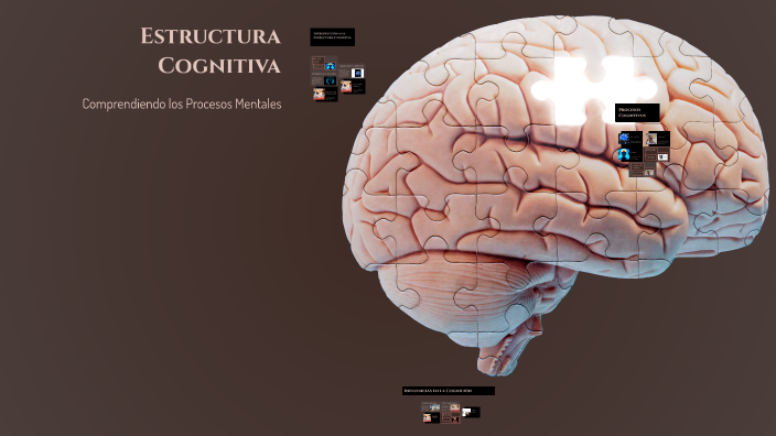 Estructura Cognitiva by jose remanche on Prezi