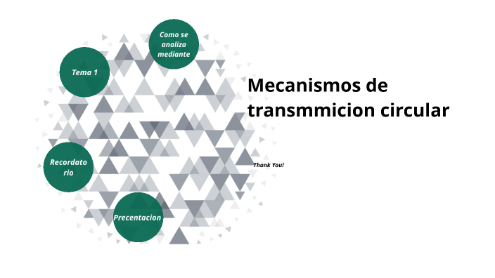 Mecanismos de transmicion circular by AngeldeJesús RamosMartinez on Prezi